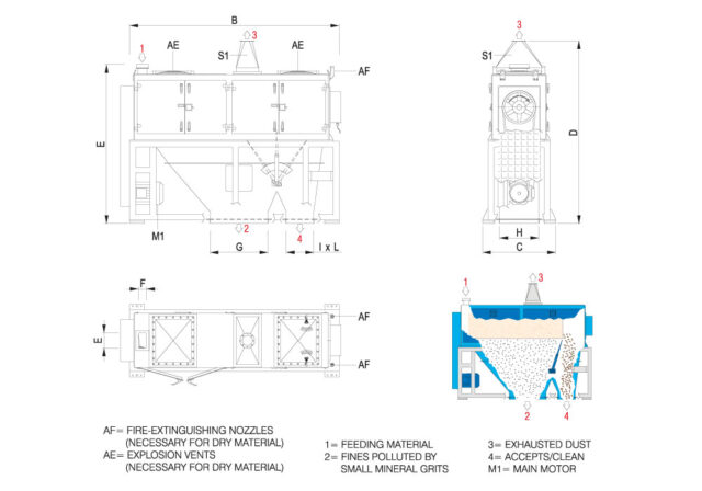 CENTRIFUGAL CLEANER - Imalpal Group