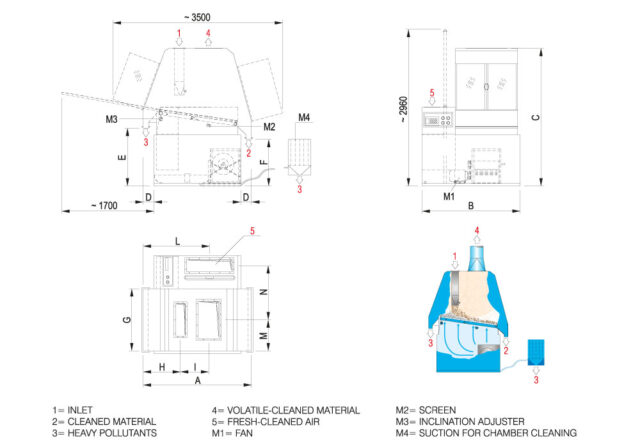 DENSIMAT - Imalpal Group