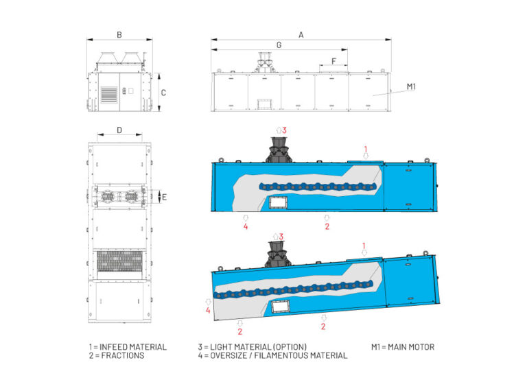 STEPPER SCREEN - Imalpal Group