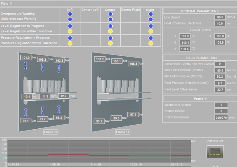 Forming and press Archivi - Imalpal Group